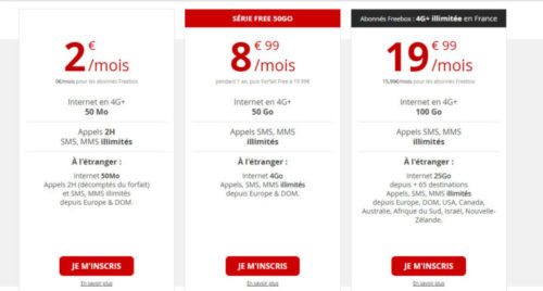 Free mobile the best SIM card for Europe travel and France unlimited ...