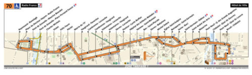 Latest Version Paris Bus Complete Guide Line 72 to Line 77 | tabiparislax